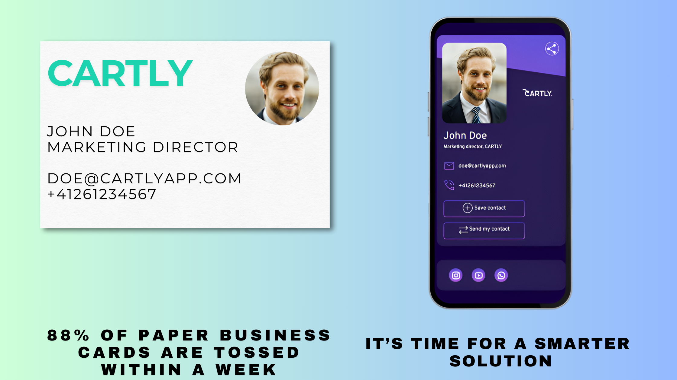 Understanding the Environmental Impact of Business Cards - CARTLY